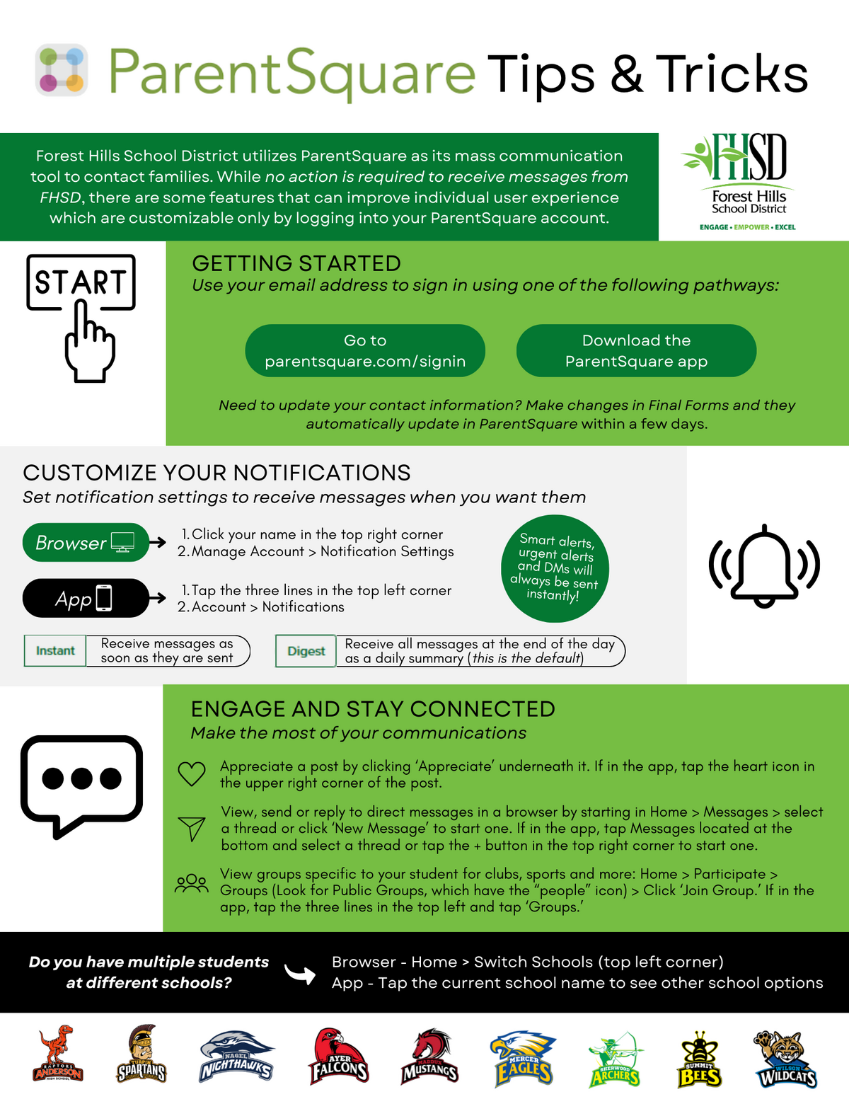 Departments - Communications - ParentSquare | Forest Hills Schools